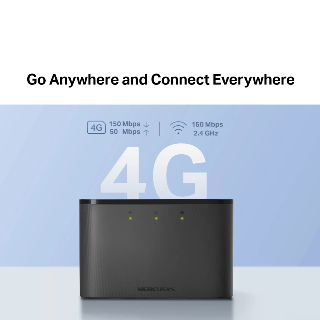 MERCUSYS MT110 150Mbps Wireless 4G LTE Mobile WiFi Sim Card Hotspot ...