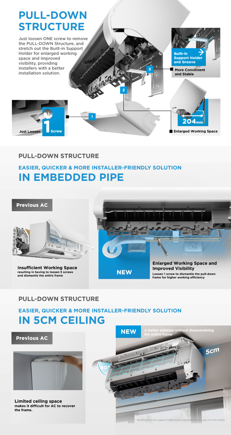 Midea Numen MSNE-10/13/19/25CRFN8 4-5 Star Air Magic R32 Inverter Air ...