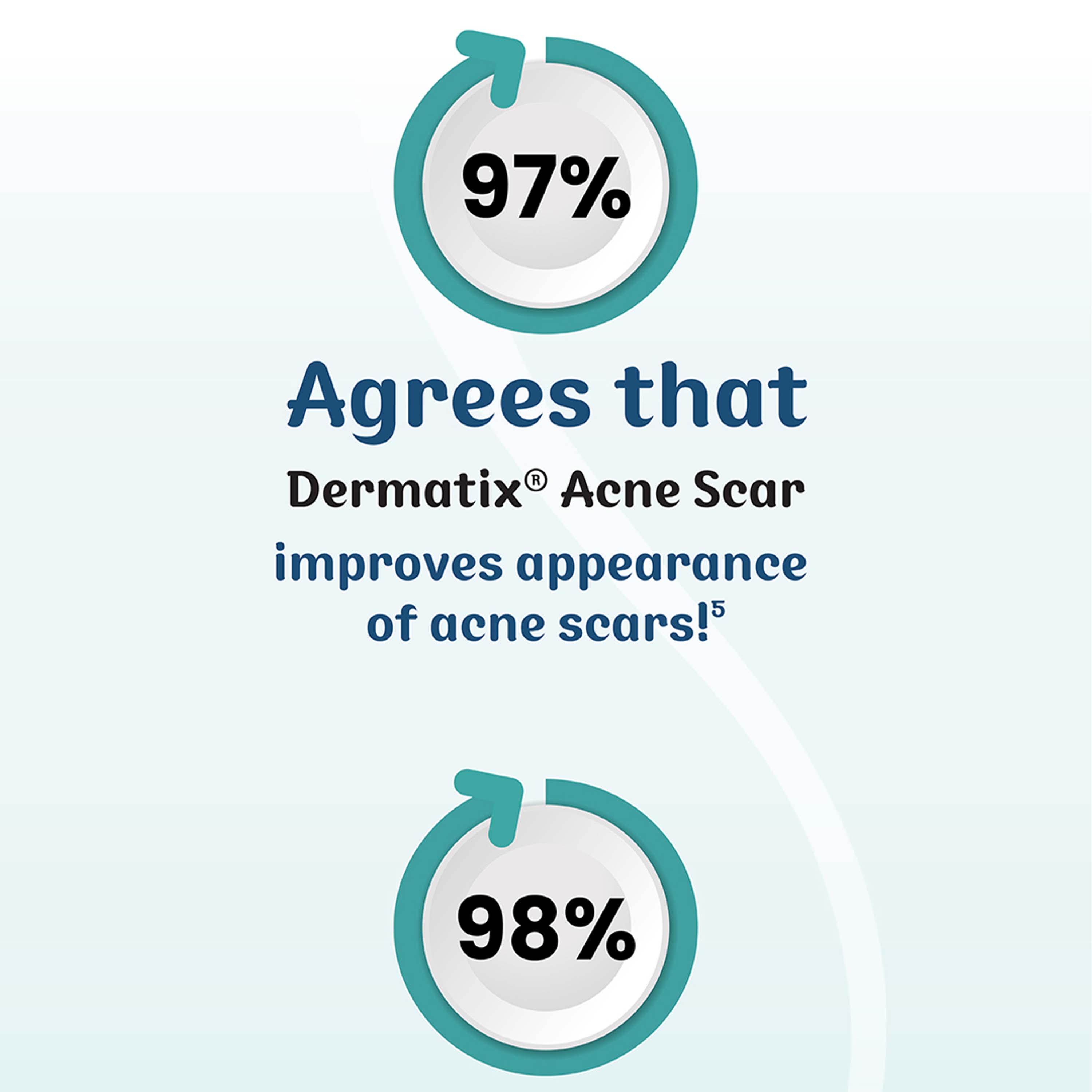 Dermatix Acne Scar Lighten Acne Scar & Dark Spot (7g) | Shopee Malaysia