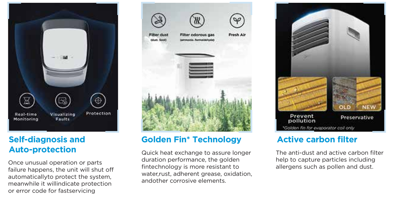 Midea 1.0hp Portable Air Conditioner MPO-10CRN1 with Golden Fin ...