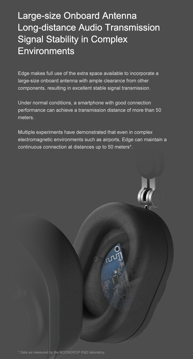 MOONDROP EDGE HiFi Portable Wireless Hybrid ANC Headphone Bluetooth 5.4 ...