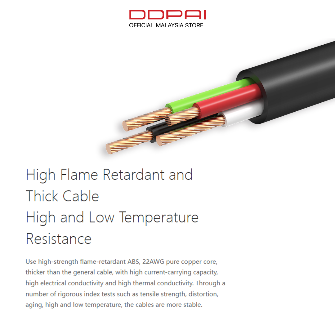 DDPAI Type-C Fuse Hardwire Kit for 24 Hours Parking Monitoring | Shopee ...