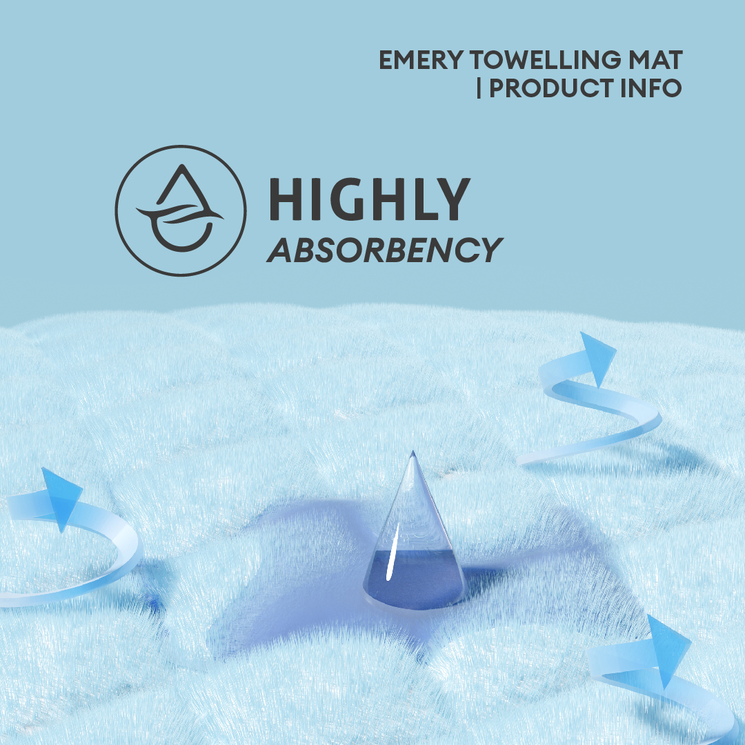 Niki Cains Emery Towelling Mat - 100% Cotton 45cm x 70cm | Shopee Malaysia