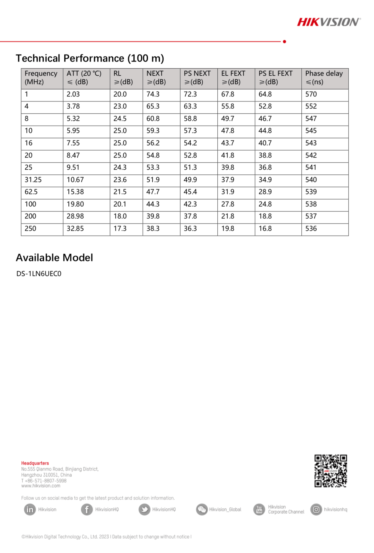 HIK HIKVISION 5M 10M 15M 20M 30M 35M 40M UTP CAT6 24AWG PATCH CORD ...