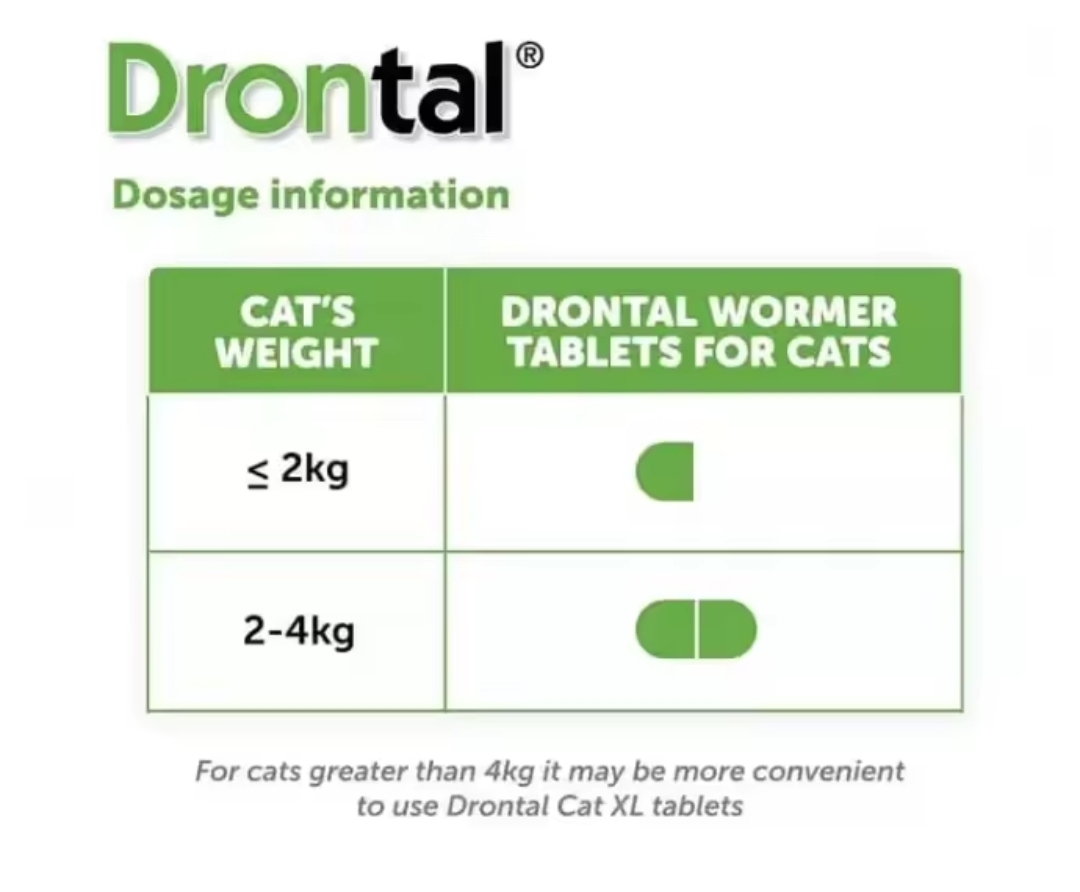 ORIGINAL ELANCO Cat Drontal(Deworm) Tablet Ubat Cacing Kucing -1 Tab ...
