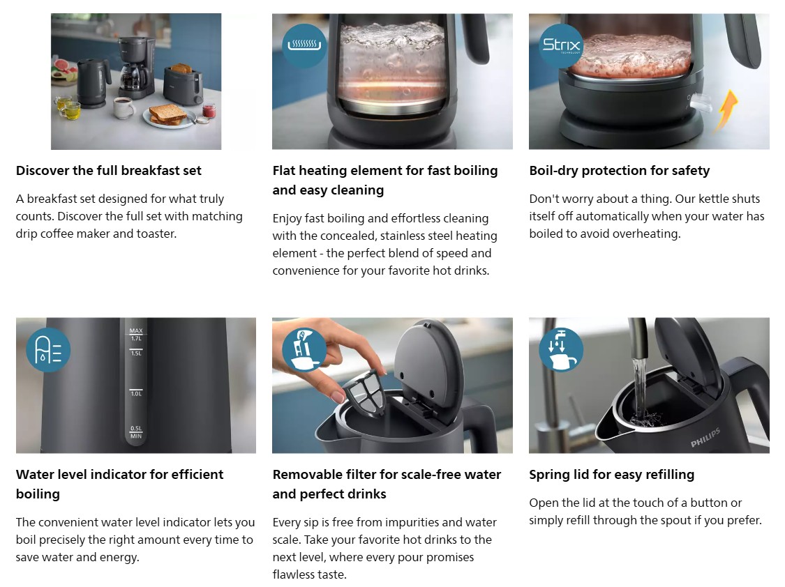 PHILIPS 1.7L 1000 Series Essential Collection S/Steel Jug Kettle HD9314 ...