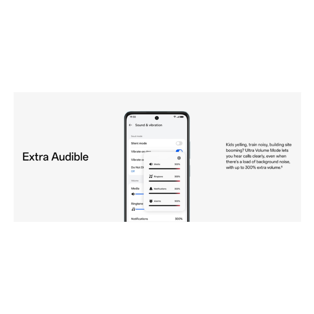 OPPO A3x [4GB RAM + 128GB ROM / 6GB RAM + 128GB ROM] Smartphone ...