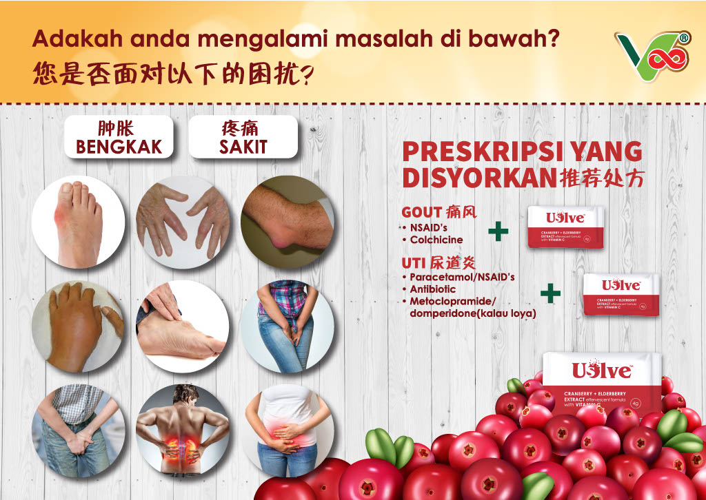 [V-INFINITY] U-solve 4gm x 28's Sac - gout attack, jangkitan saluran ...