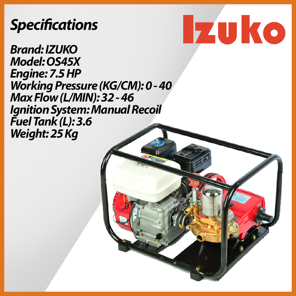 【JAPAN】IZUKO/BRAVADO Power Sprayer Plunger Pump Gasoline | High ...