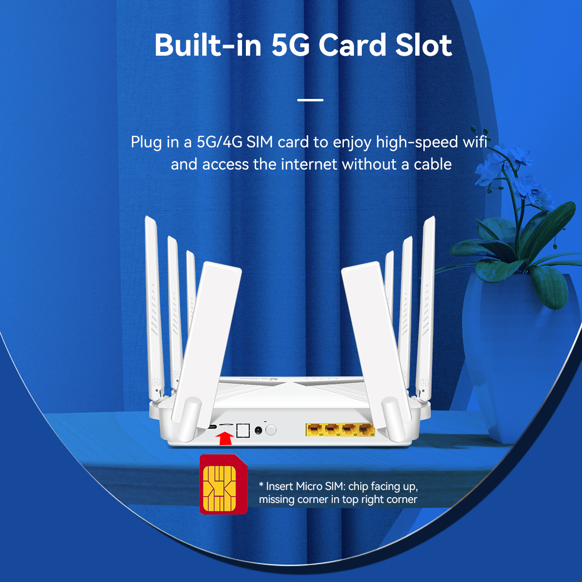 Y1800E 5G Modem WiFi 6 Router Huawei/ZTE/TP-Link Alternative Supports ...