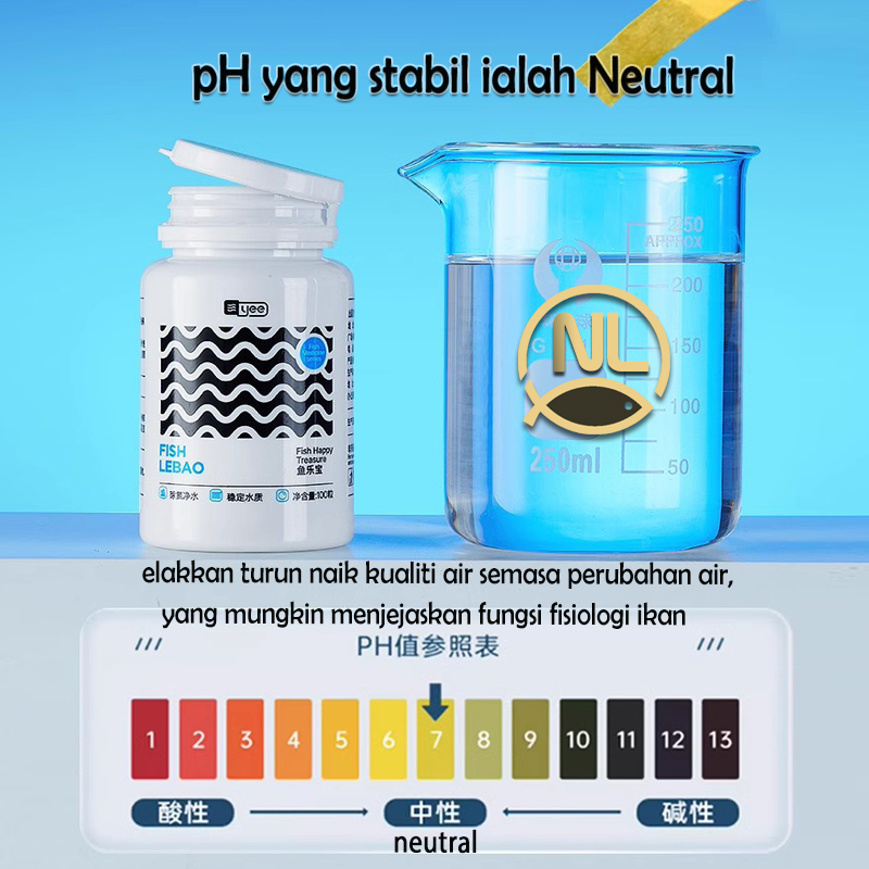 (100 biji) YEE Anti Chlorine Water Stabilizer Tap Water Dechlorination ...