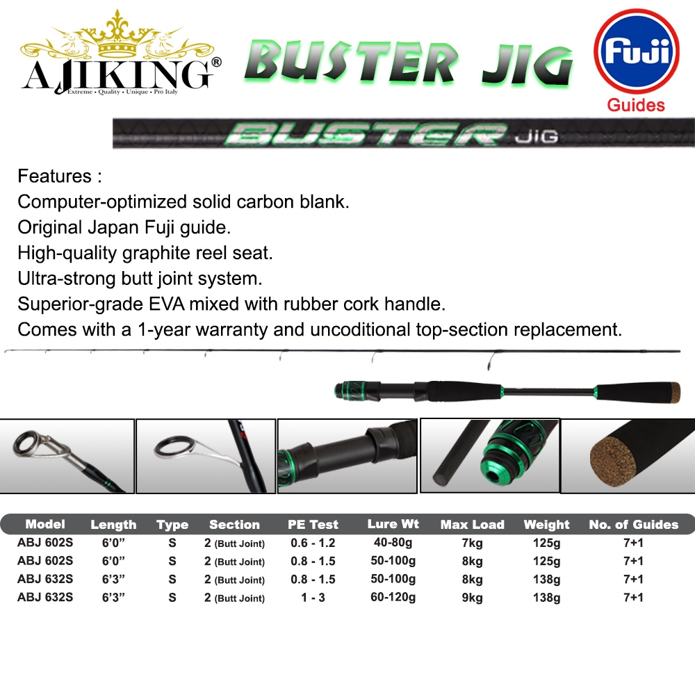 Ajiking Buster Jig [1-tahun Waranti] Joran Pancing Spinning 6'0-6'3kaki Butt Joint FUJI Guides ...