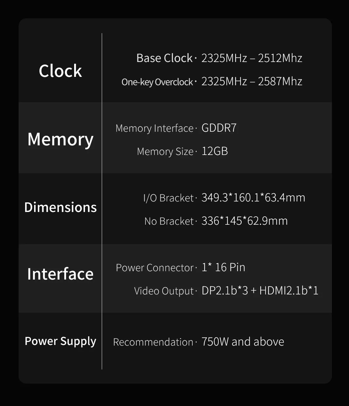 COLORFUL IGAME GEFORCE RTX 5070 | 5070TI VULCAN OC 12GB-V GDDR7 GPU ...