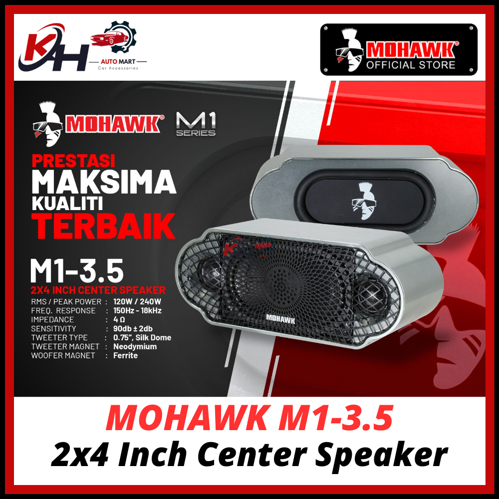 MOHAWK 2x4 Inch Dashboard Center Surround Speaker Wth Tweeter, 240W - M1-3.5 SILVER Car Audio ...