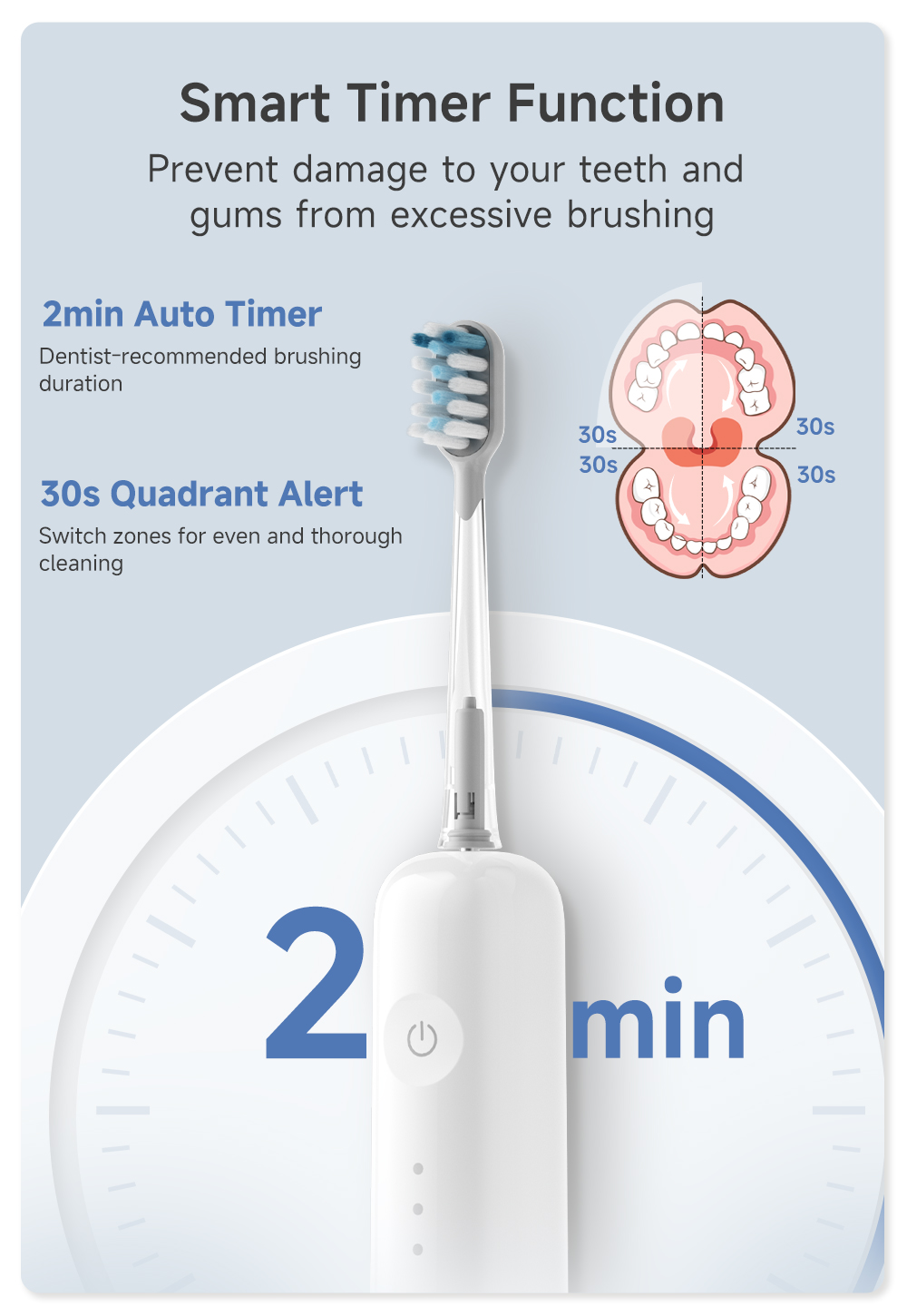 Simplus Electric Toothbrush 60° Oscillation 66,000 Vibrations/Min 6 ...