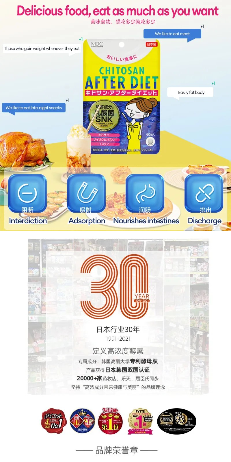 No side effect MDC Japan Chitosan After Diet, Slimming Fat Oil Blocker ...