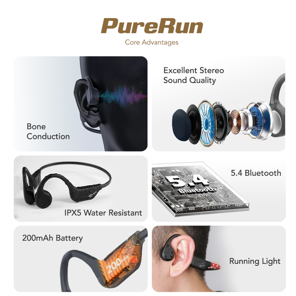 Dmes PureRun Bone Conduction Earbuds Bluetooth 5.4 IPX5 Waterproof 6H Battery Clear Mic ...