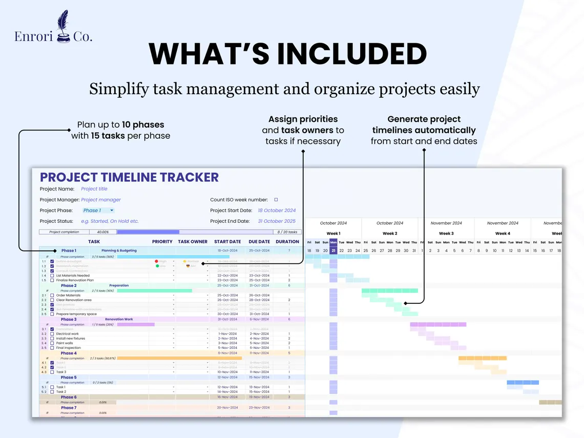 Project Timeline Tracker Gantt Chart Small Business Project Planner Task Tracker To Do List ...
