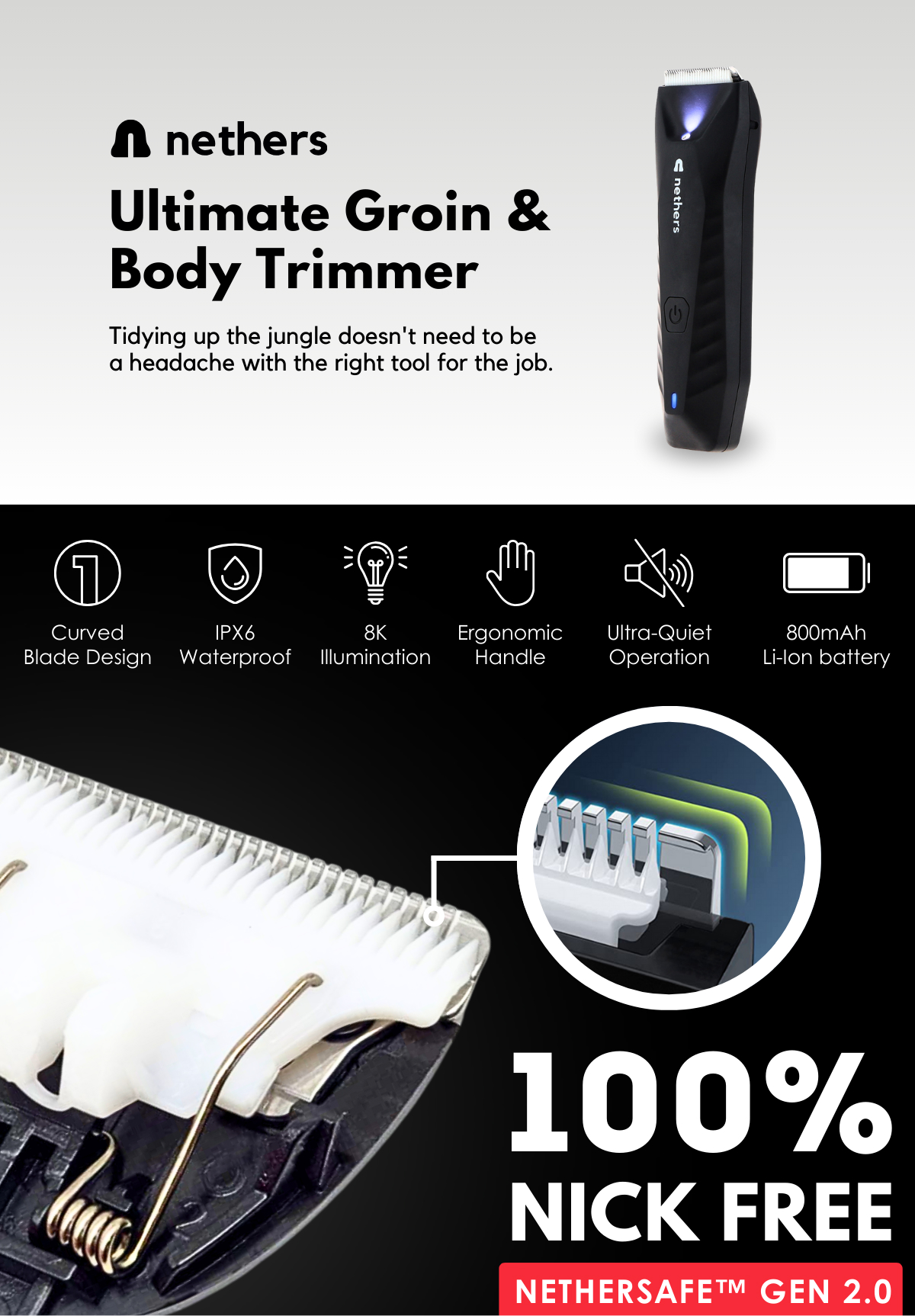 Nethers Undercut Groin & Body Trimmer | Face Hair Shaver For Man 100% ...