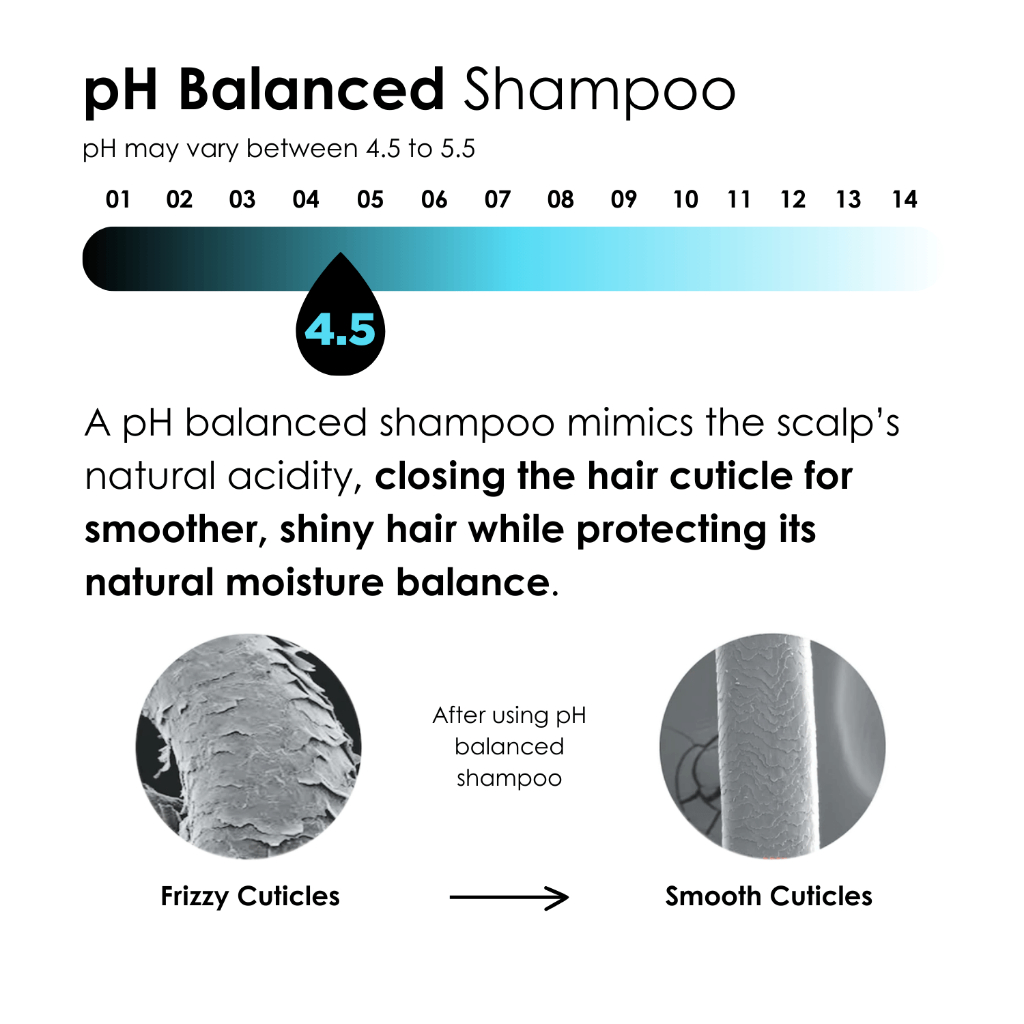 Apestomen Oil Control + Volume Boost Shampoo 350ml With Saw Palmetto ...