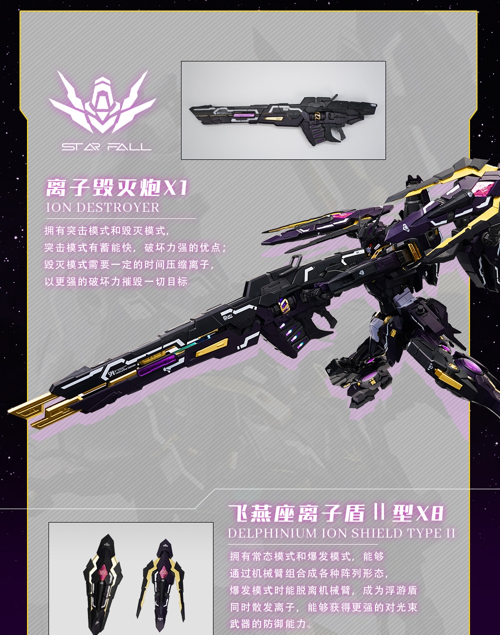 IRON TOYS TC-03 Star Fall 1/100 Scale Model Kit 铁创模型 TC-003 星坠合金骨架拼装模型 ...