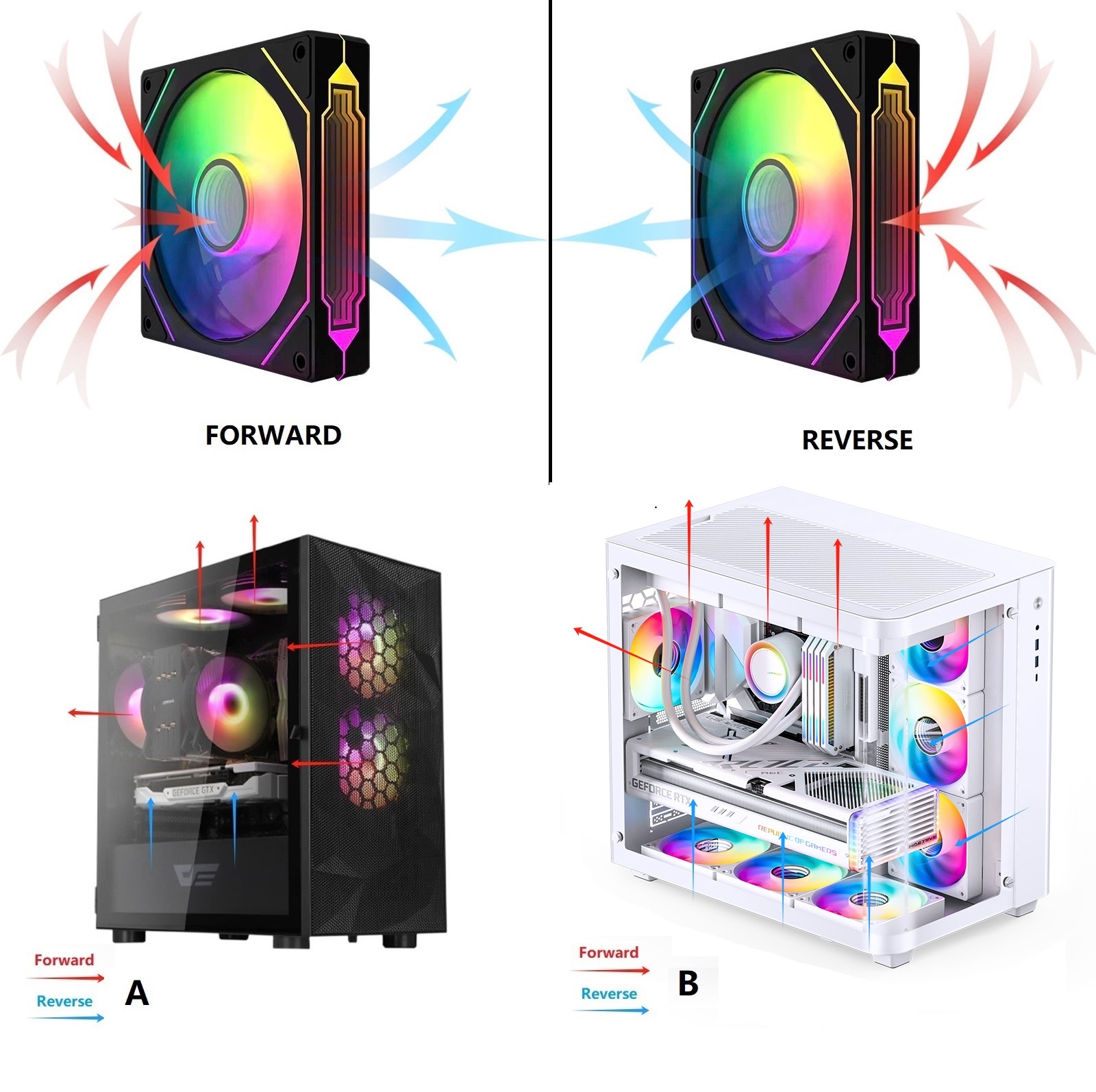 Jungle Leopard Interstellar V2 RS ARGB 3Pin PWM 12cm Fan / Splicing ...