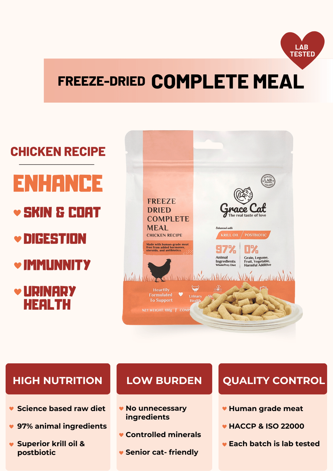 Grace Cat Human Grade Freeze Dried Complete Meal Premium Raw Cat Food ...