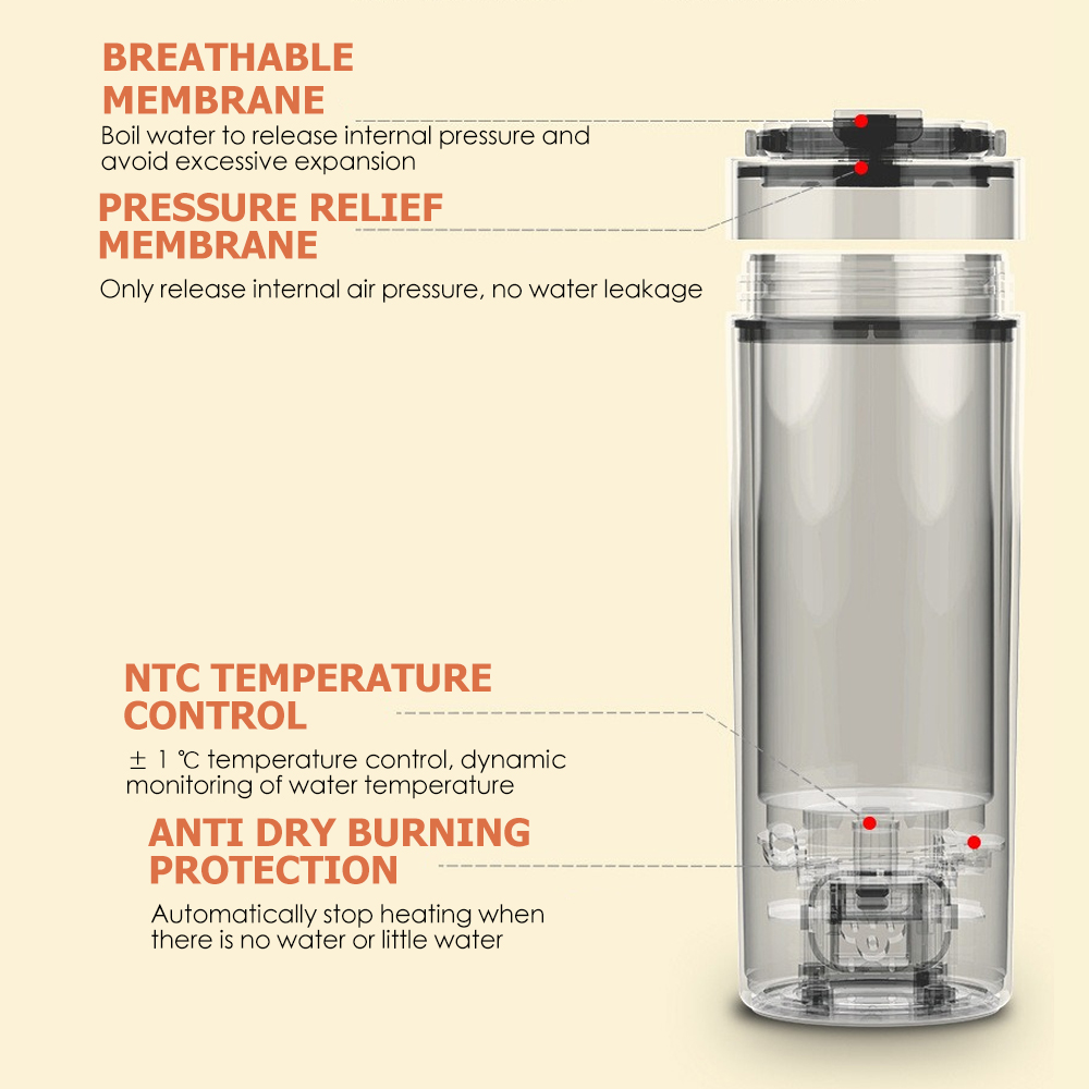 500ml Portable Electric Kettle Travel Mini Thermal Flask Temperature ...