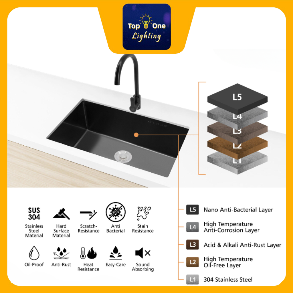NANO Sink 304 Stainless Steel Kitchen Double Single Bowl Basin Sink ...