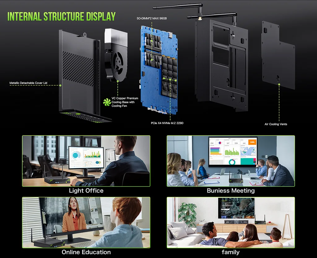 GMKtec K10 Intel i9 13900HK Windows Mini PC 96GB DDR5 RAM 4TB SSD ...