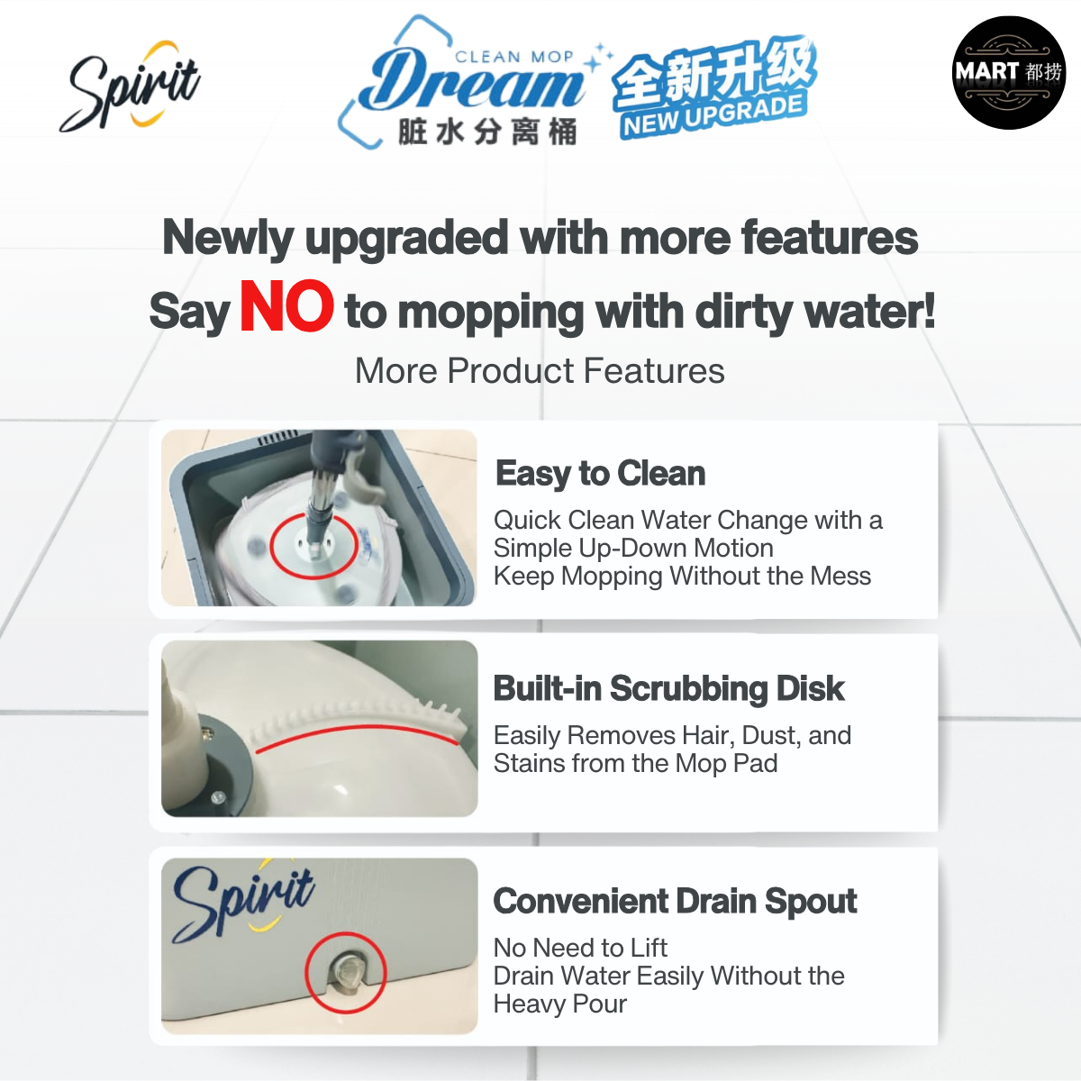 Spirit Dream Mop Spin Wash Mop Dirty & Clean Water Separation Triangle ...