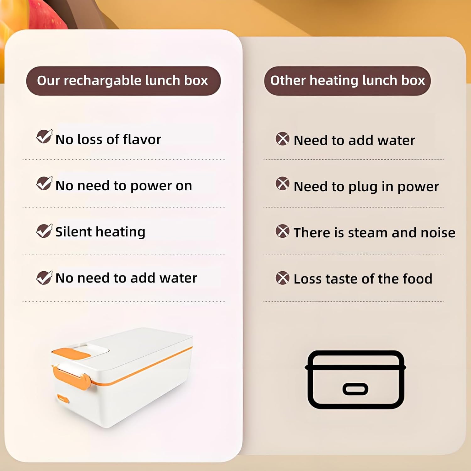 WIRELESS Electric Lunch Box Heating Stainless Steel Water-Free Portable ...
