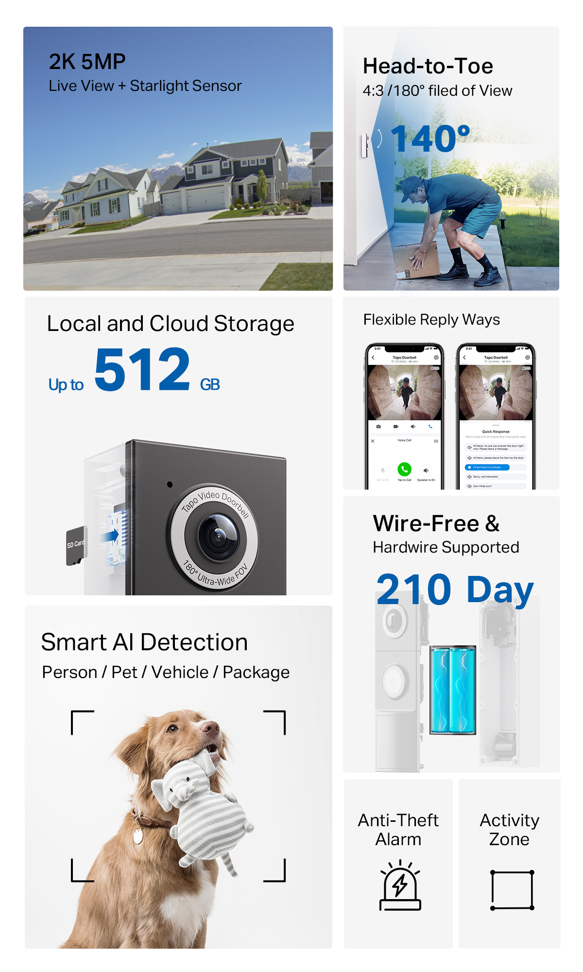 TP-Link 2K 5MP Color Night Vision Smart Wireless Battery Video Doorbell ...