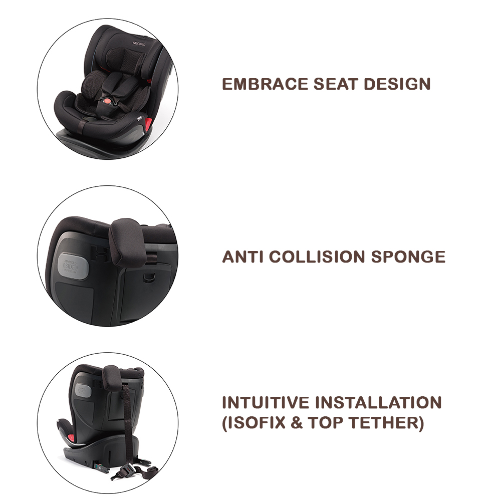 Recaro Namito Prime 360 Newborn Car Seat With ISOFIX (0 – 36 kg ...