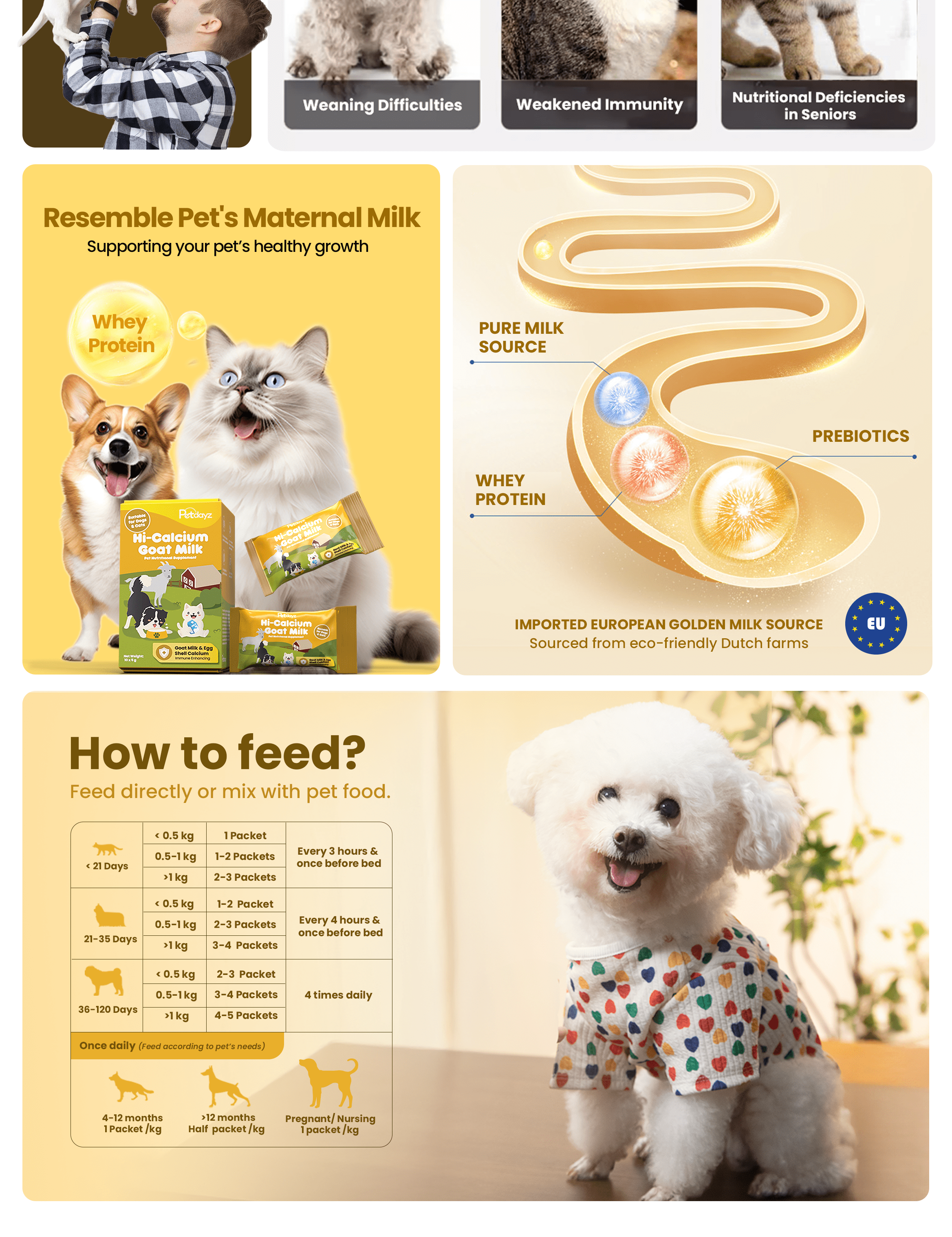 [BUY 1 FREE 1] PetDayz Hi-Calcium Goat Milk | Cat & Dog Supplement ...