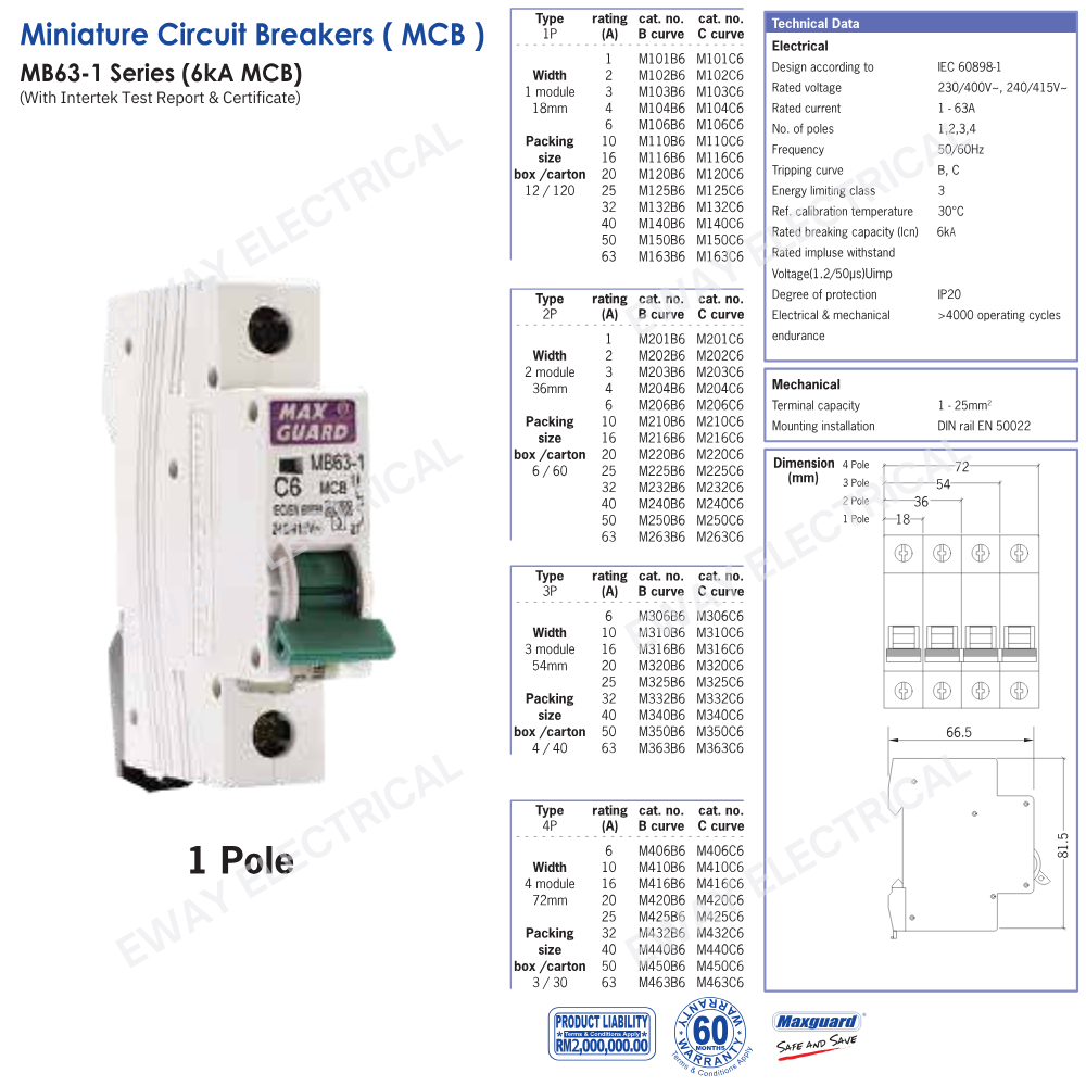 MAXGUARD 1 Pole MCB 6kA MB63-1 Series Miniature Circuit Breaker 6A/10A/16A/20A/32A 240V Home ...