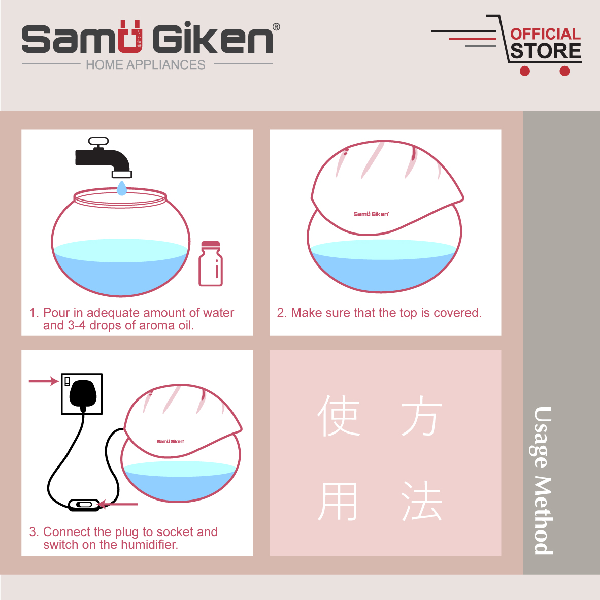 Samu Giken Pembersih Udara Beraroma | Watering Air Revitalisor Aroma Purifier Diffuser with LED ...