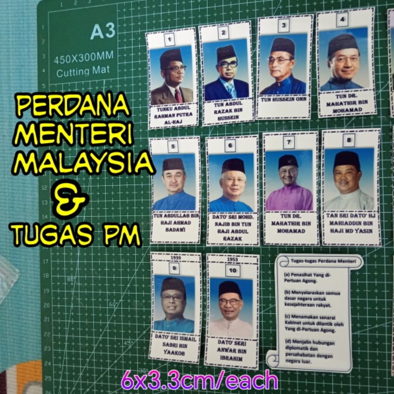 Sticker Transparent / Glossary / Pelangi for Perdana Menteri, Jata ...