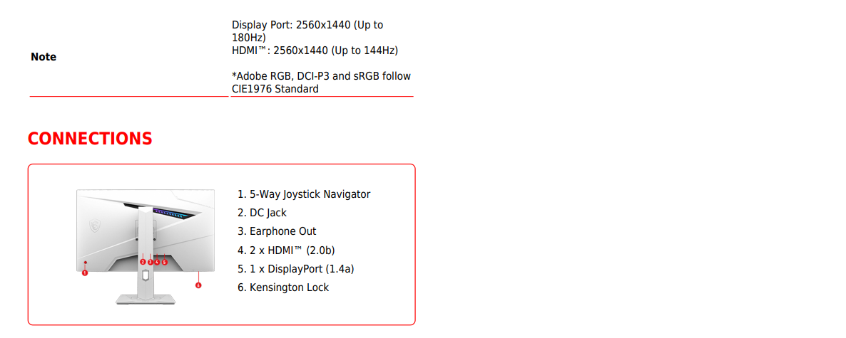 MSI MAG 274QRFW GAMING MONITOR | 27" | 1MS | 180Hz | 2560 x 1440 WQHD ...