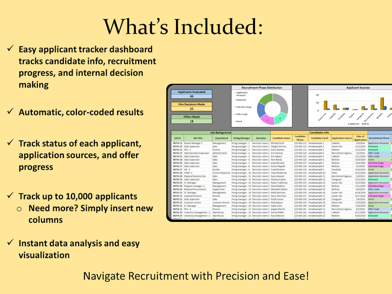 Staff Recruitment Tracker Spreadsheet Excel Google Sheet Applicant Hiring HR Candidate ...