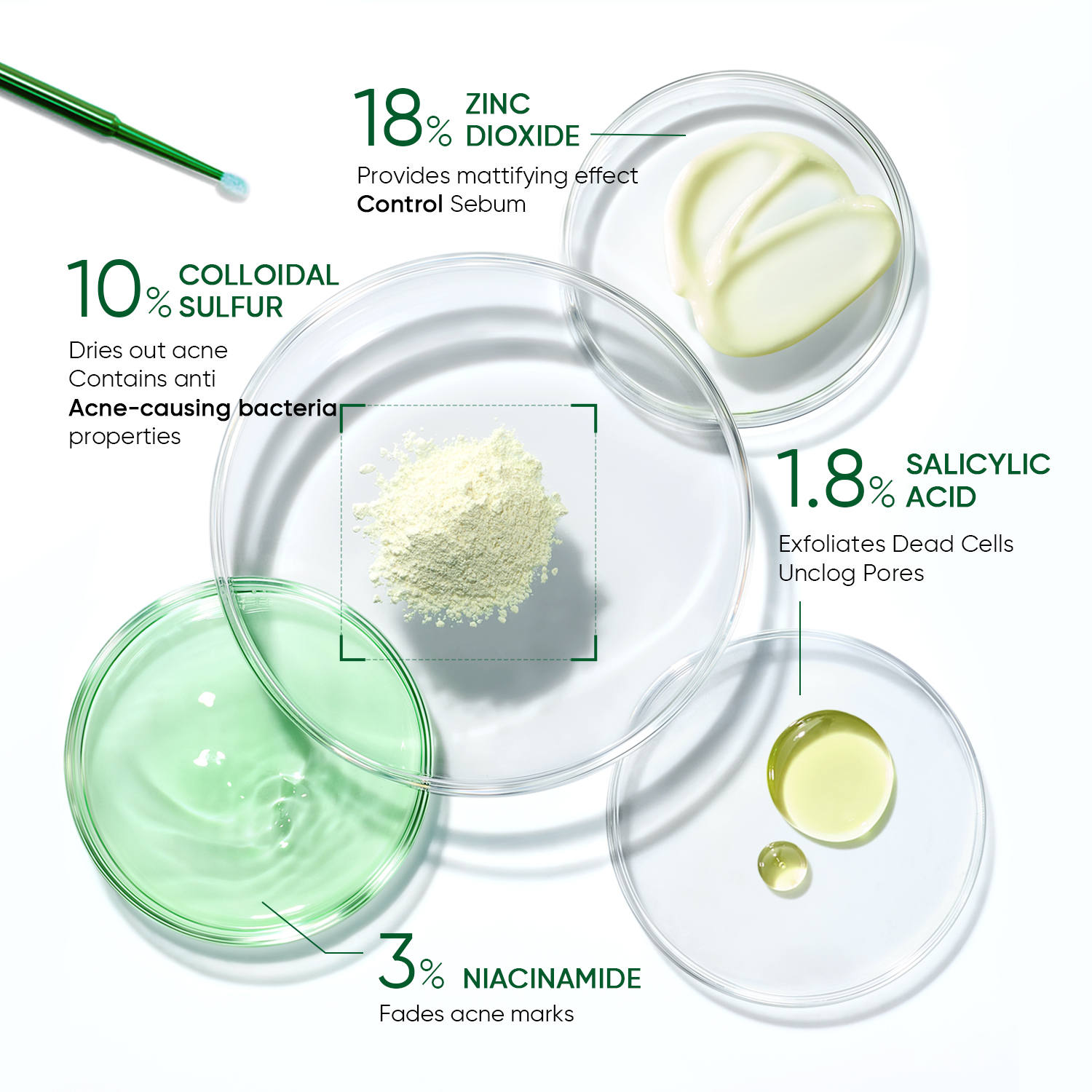 SKINTIFIC Acne Drying Lotion Salicylic Acid Anti-Acne Serum Acne Patch ...