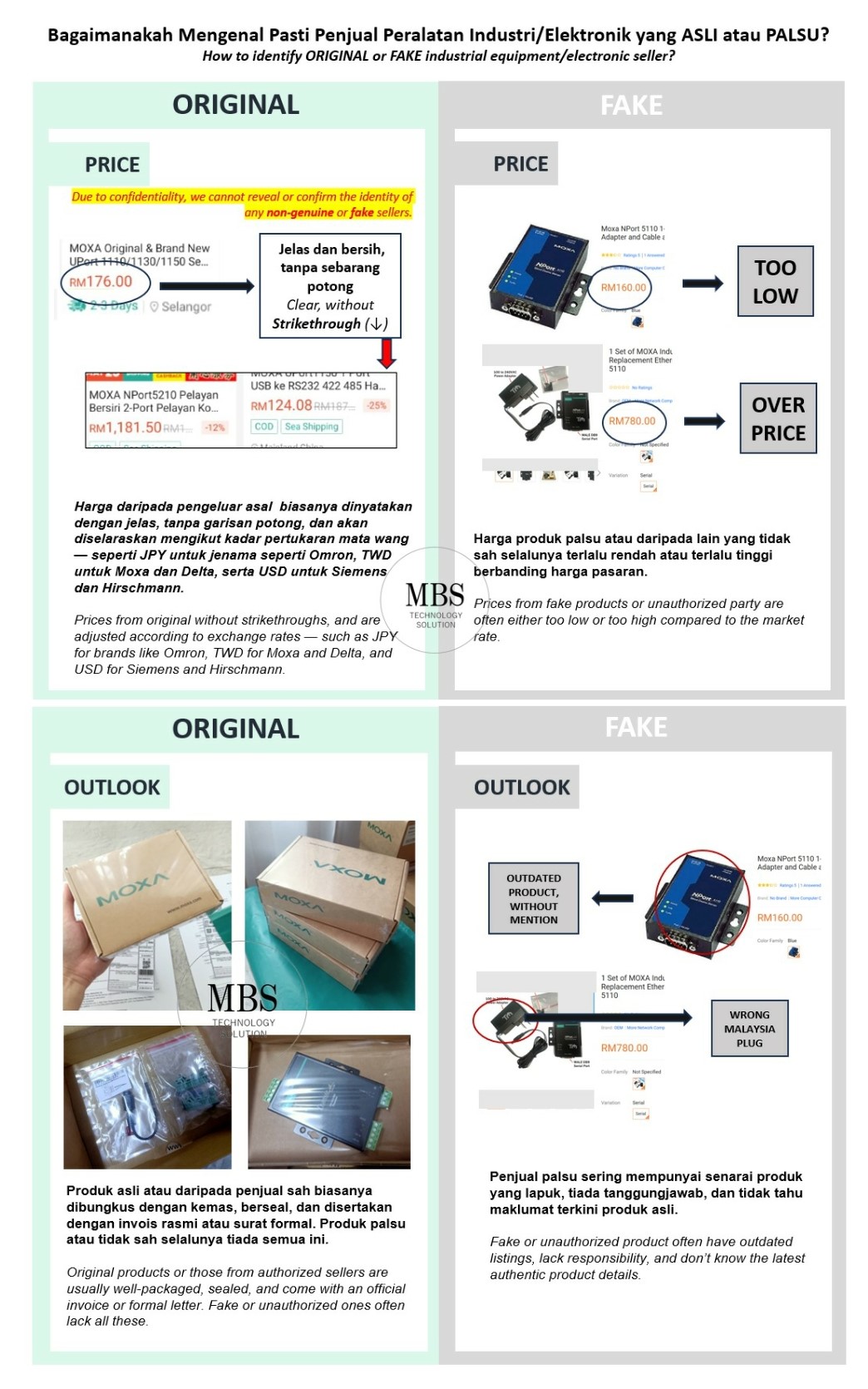 MOXA Original Brand New TCC-100 Industrial RS-232 to RS-422/485 ...