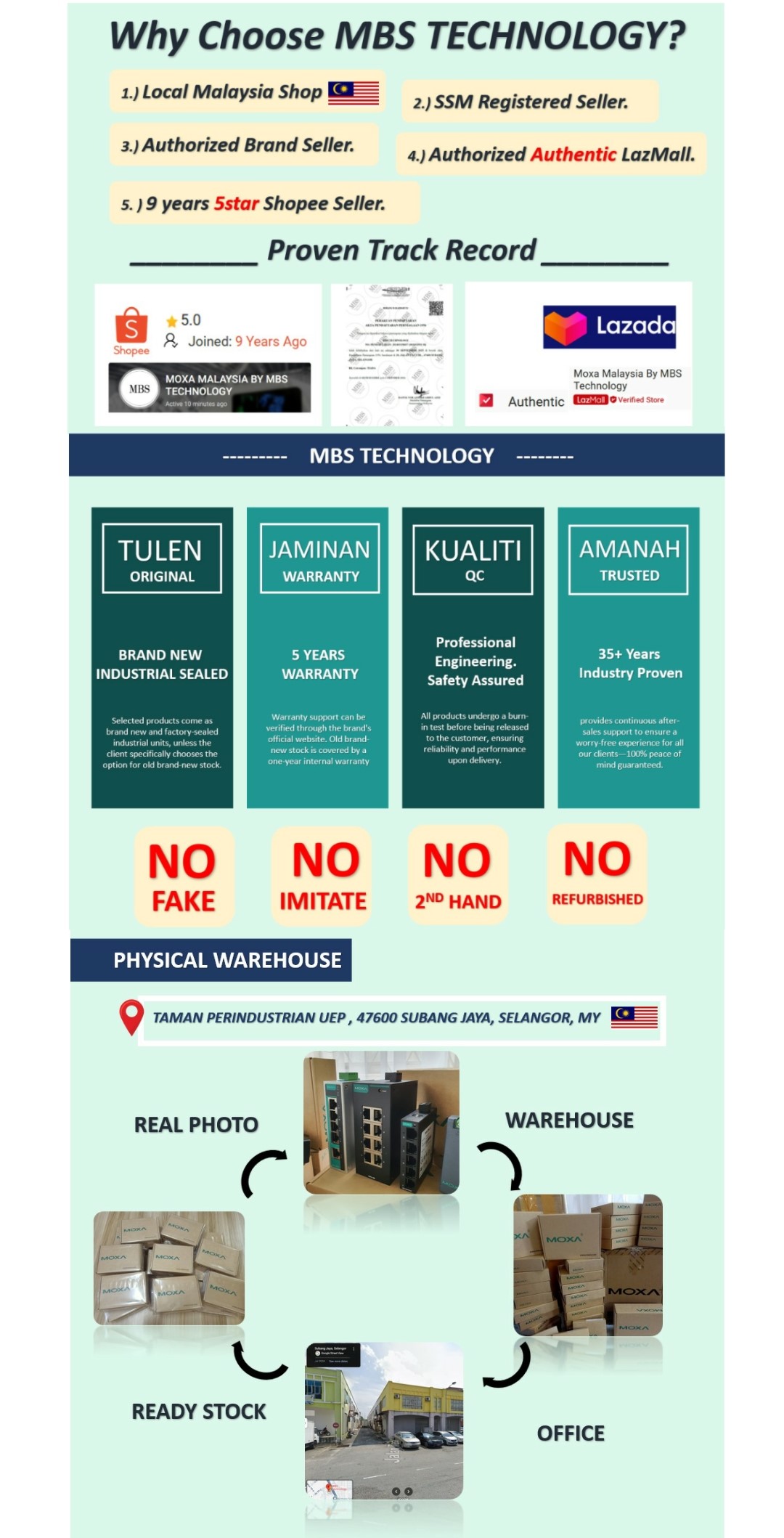 MOXA Original Brand New MGate MB3180 + MOXA Original UK Plug Industrial ...