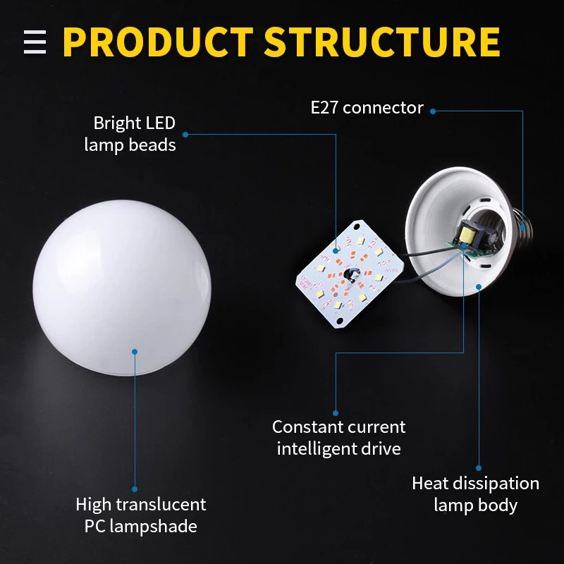 Tri Light Color LED Light Dragon Ball Bulb Energy-saving Interface Bulb ...