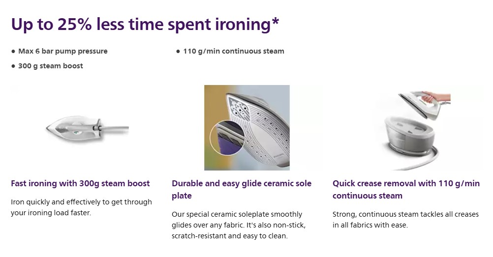 Philips PerfectCare Compact Steam generator Iron GC7846/86 / PSG2000/80 ...