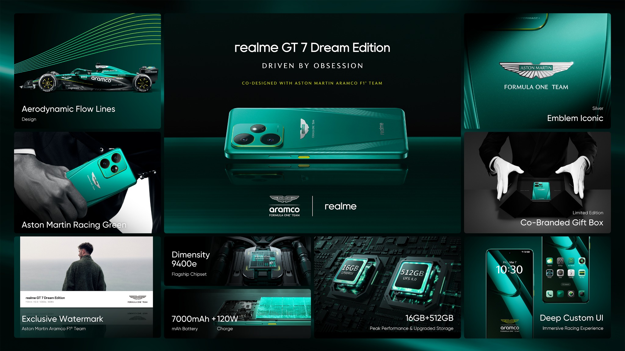 realme GT 7 5G / GT 7 Dream Edition (12GB RAM + 512GB ROM) Dimensity ...