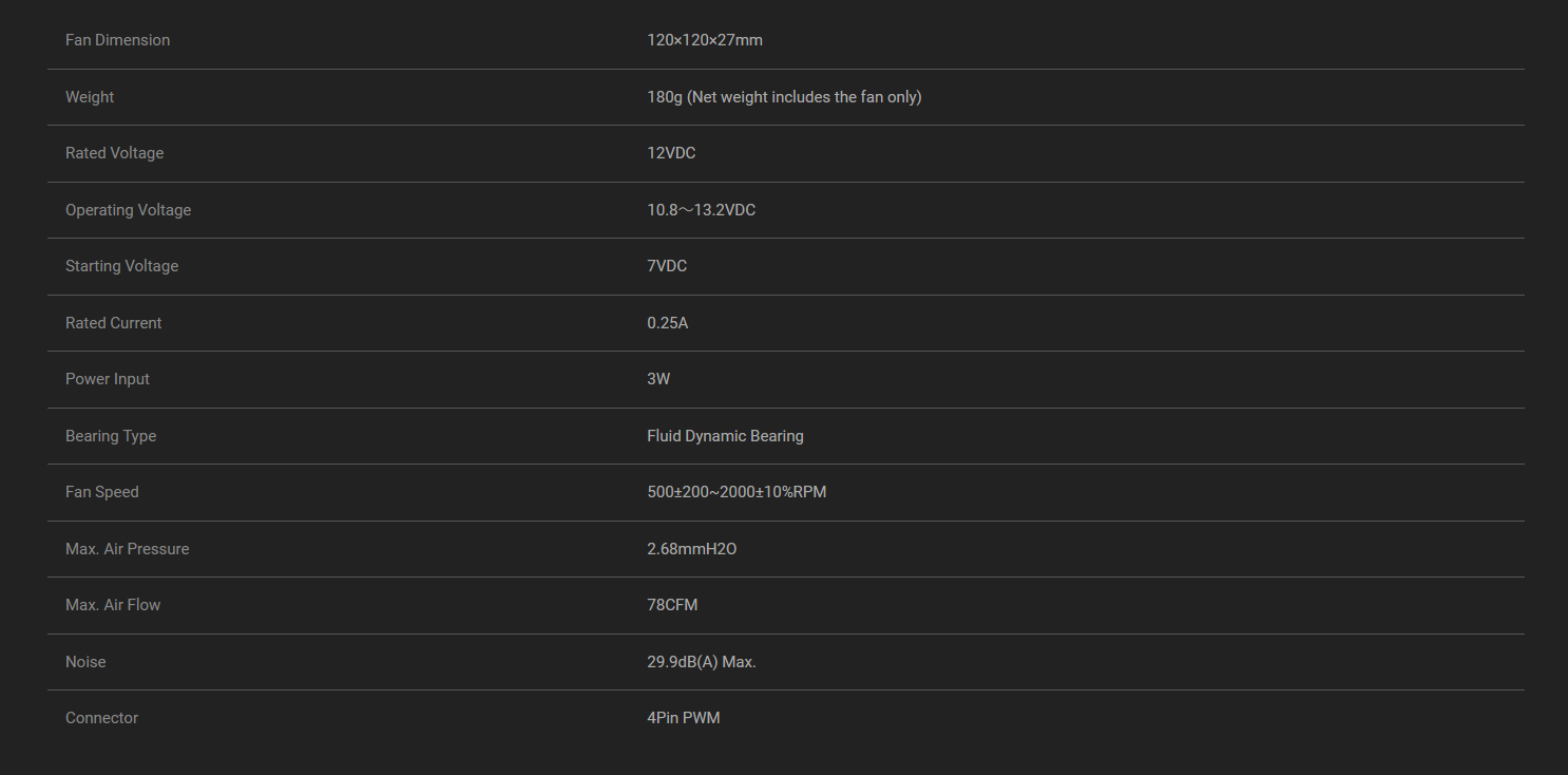 ID-COOLING AF-127-GDL HIGH EFFICIENCY 120mm FDB CASING FAN - GOLD ...