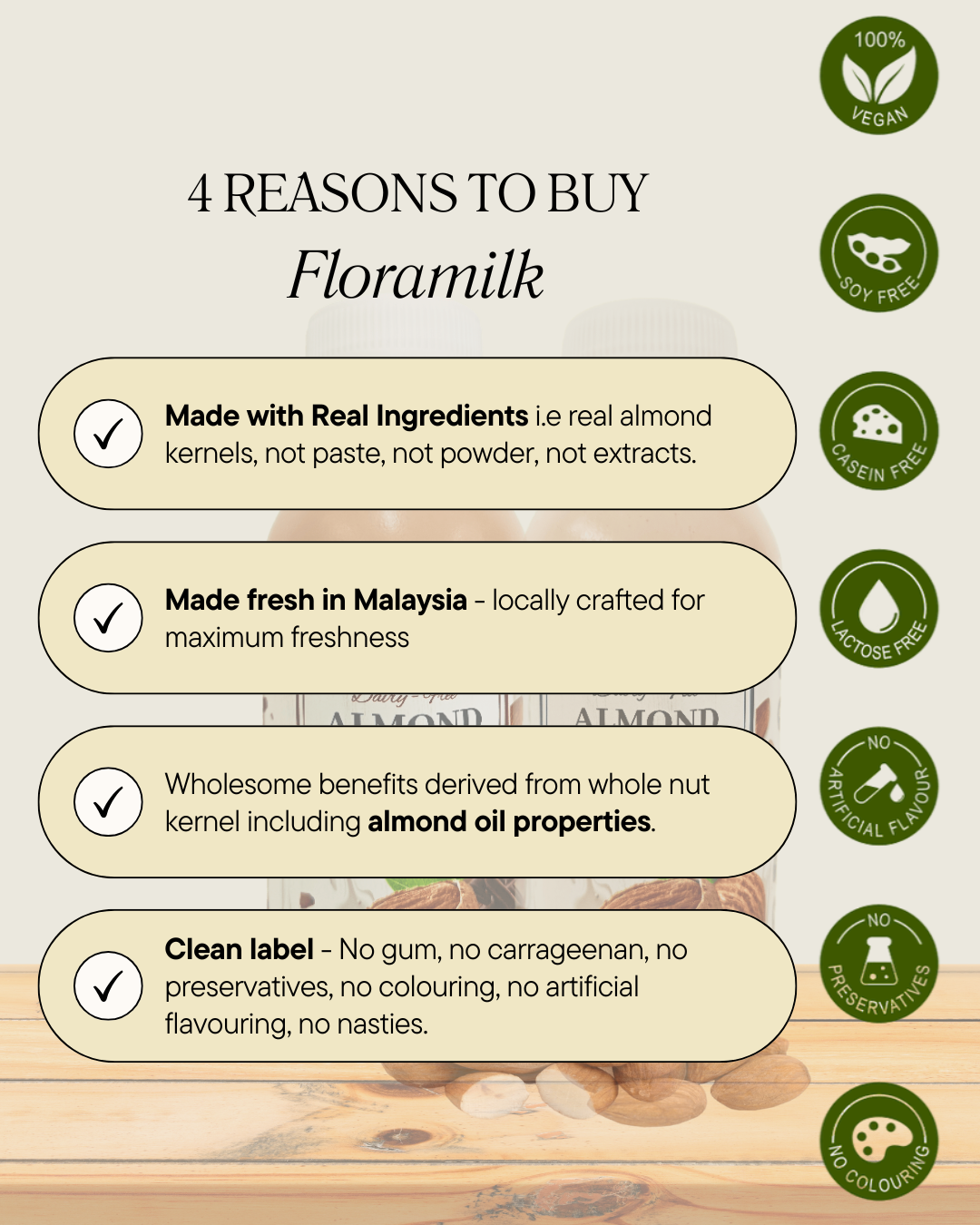 FLORAMILK Unsweetened Almond Milk (Whole Almonds) | 2 x 330ml Pack | No Sugar | Vegan | Dairy ...