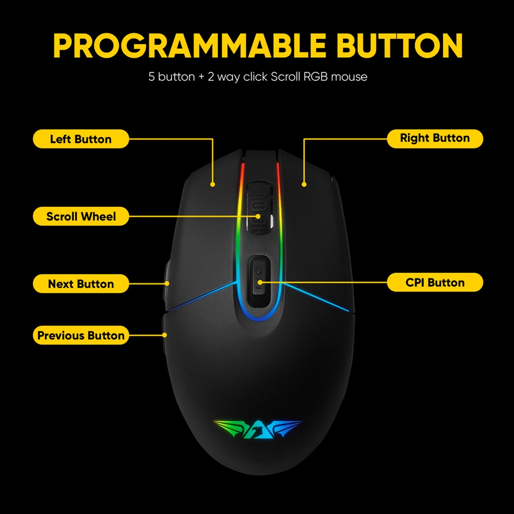 Armaggeddon Raven 3 Wired Gaming Mouse | 8000 CPI | Free Mouse Mat ...