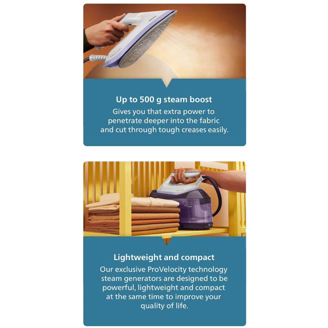 Philips Optimal Temp Tech Steam Generator Iron (2400W) PSG6024/30 ...